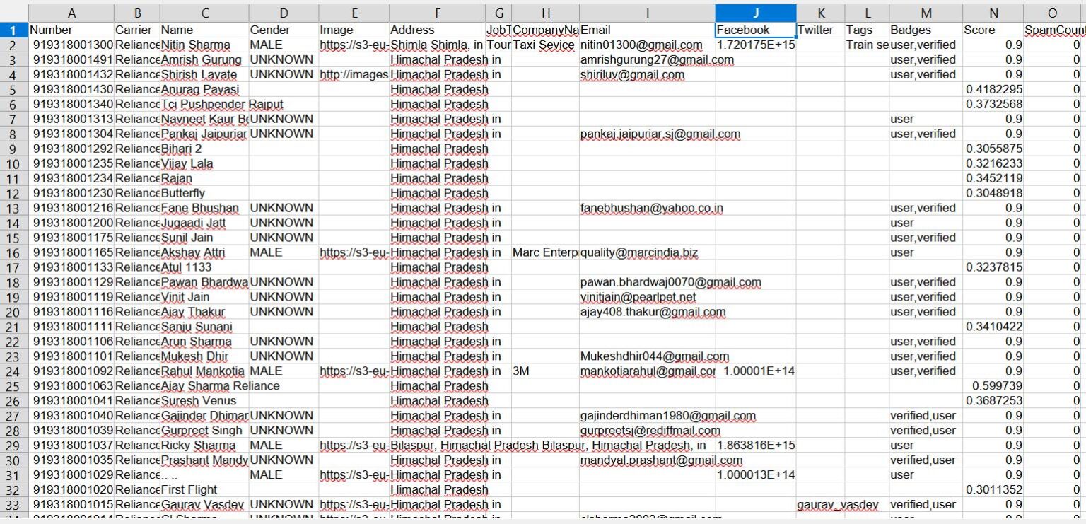 India Mobile number CSV Database Download 9.6cr Users [2026]